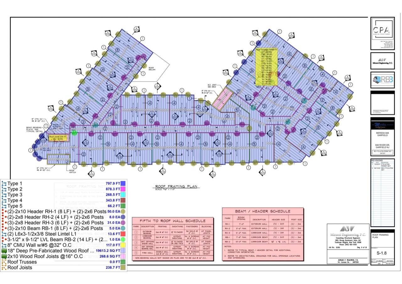 Construction Estimating Services - Prime Estimation